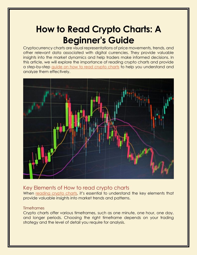How to Read and Interpret Crypto Market Data - Crypto Base Blog
